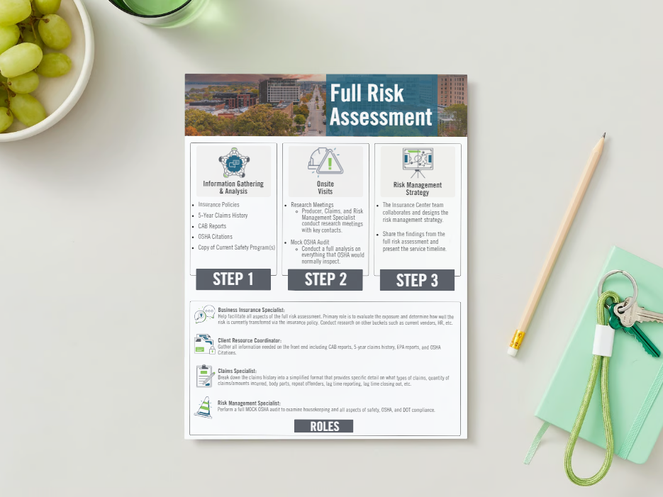 P&C - Risk Assessment Visual - The Insurance Center