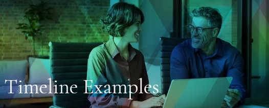 P&C - Service Timelines - The Insurance Center